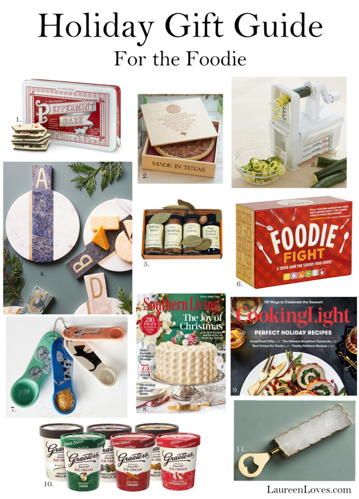 Gift Guide for your Foodie Friends – Laureen Loves
